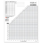 Fitting Archives - Mitchell Golf Equipment Company